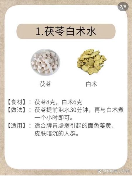 茯苓治失眠的方子用量_茯苓用量多少克治失眠-第1张图片-山城妙识