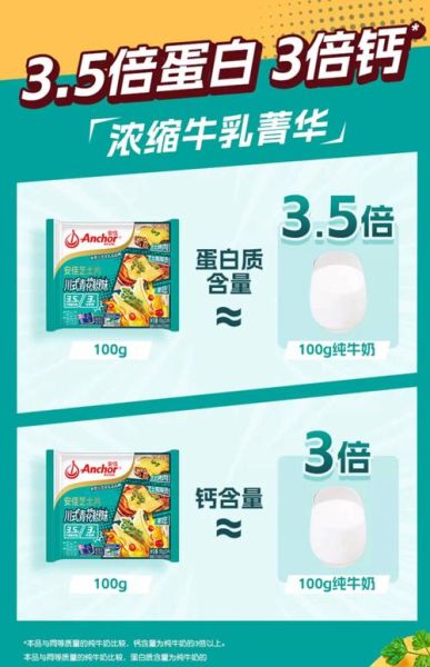 芝士片哪个牌子好_芝士片选购指南-第3张图片-山城妙识