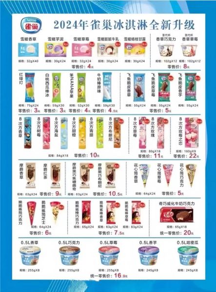 国内最好吃的雪糕排名_哪款雪糕最值得买-第1张图片-山城妙识 国内最好吃的雪糕排名_哪款雪糕最值得买-第1张图片-山城妙识