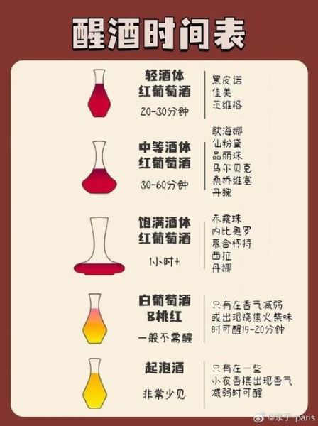 怎样醒酒最快最有效_喝醉酒怎么快速解酒-第2张图片-山城妙识
