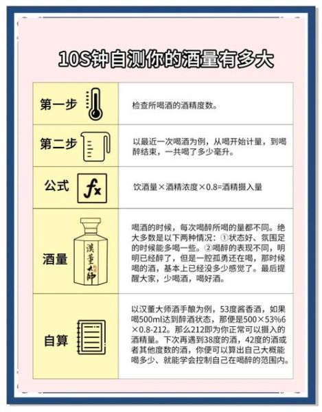 怎样醒酒最快最有效_喝醉酒怎么快速解酒-第3张图片-山城妙识