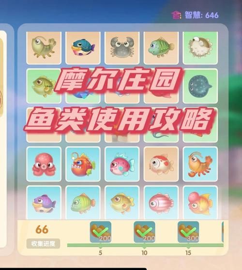 红萝卜鱼在哪钓_摩尔庄园天气-第1张图片-山城妙识 红萝卜鱼在哪钓_摩尔庄园天气-第1张图片-山城妙识