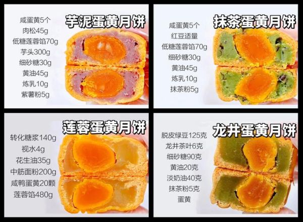 月饼馅配料表有哪些_自制月饼馅怎么选-第2张图片-山城妙识 月饼馅配料表有哪些_自制月饼馅怎么选-第2张图片-山城妙识