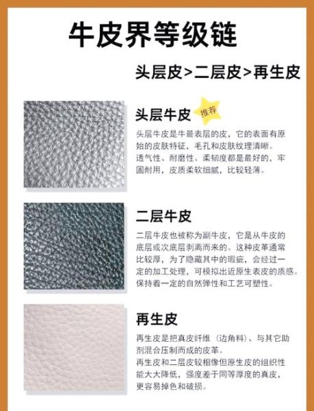牛皮革是头层牛皮吗_牛皮革与头层牛皮区别-第1张图片-山城妙识