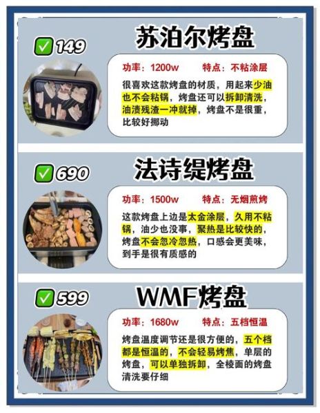 烤箱烤网和烤盘怎么用_烤网与烤盘区别-第1张图片-山城妙识