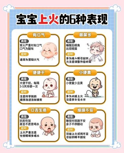 快速降火的方法_上火了吃什么降火最快-第2张图片-山城妙识 快速降火的方法_上火了吃什么降火最快-第2张图片-山城妙识