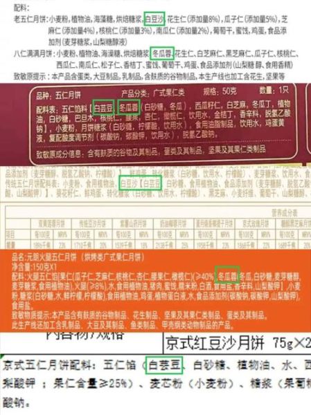 五仁月饼怎么做_传统五仁馅配方比例-第1张图片-山城妙识