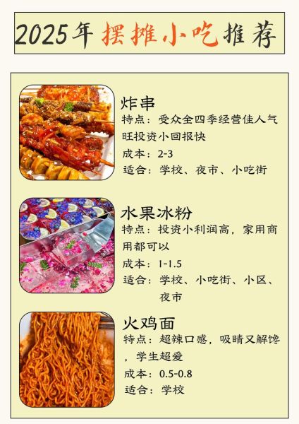 摆摊卖什么小吃最赚钱_新手摆摊卖什么小吃好-第2张图片-山城妙识 摆摊卖什么小吃最赚钱_新手摆摊卖什么小吃好-第2张图片-山城妙识