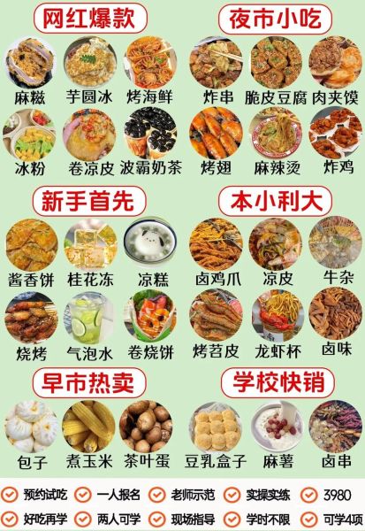 摆摊卖什么小吃最赚钱_新手摆摊卖什么小吃好-第3张图片-山城妙识 摆摊卖什么小吃最赚钱_新手摆摊卖什么小吃好-第3张图片-山城妙识