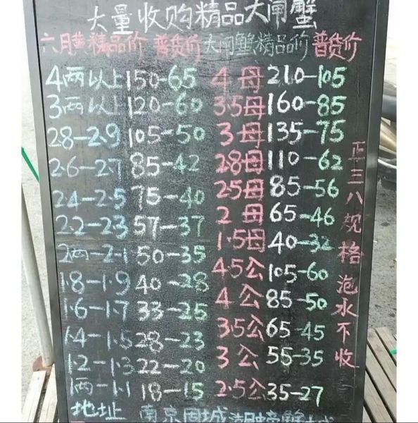 大闸蟹多少钱一只_2024最新行情-第1张图片-山城妙识 大闸蟹多少钱一只_2024最新行情-第1张图片-山城妙识