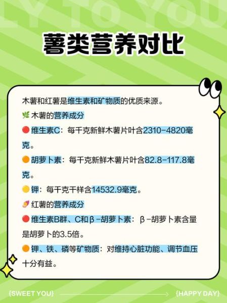 木薯和红薯的区别_哪个更有营养-第2张图片-山城妙识 木薯和红薯的区别_哪个更有营养-第2张图片-山城妙识