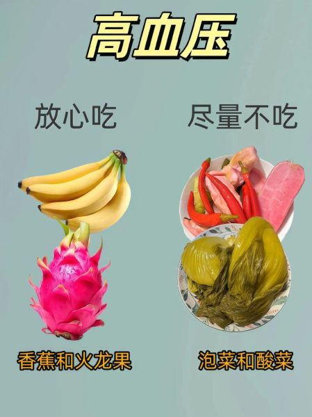 高血压不能吃什么食物_高血压饮食禁忌有哪些-第3张图片-山城妙识