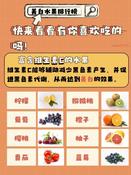 什么水果美白效果最好_美白水果排行榜-第1张图片-山城妙识