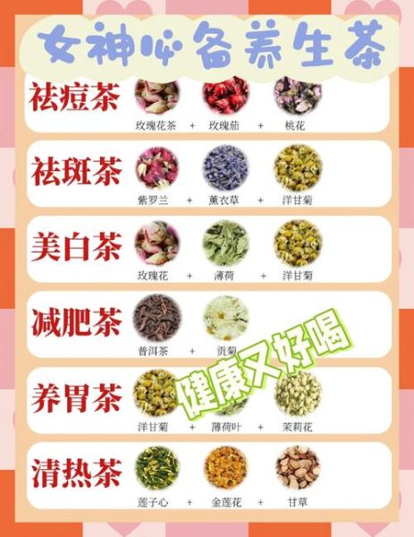 美容养颜茶配方大全_哪些茶能提亮肤色-第1张图片-山城妙识