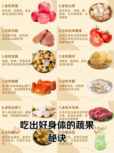 春季养肝吃什么好_一周养生食谱怎么安排-第1张图片-山城妙识