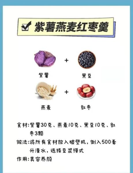 紫薯牛奶可以一起吃吗_会不会拉肚子-第1张图片-山城妙识