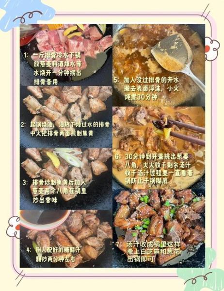 酸甜排骨简单做法_新手零失败步骤-第2张图片-山城妙识 酸甜排骨简单做法_新手零失败步骤-第2张图片-山城妙识