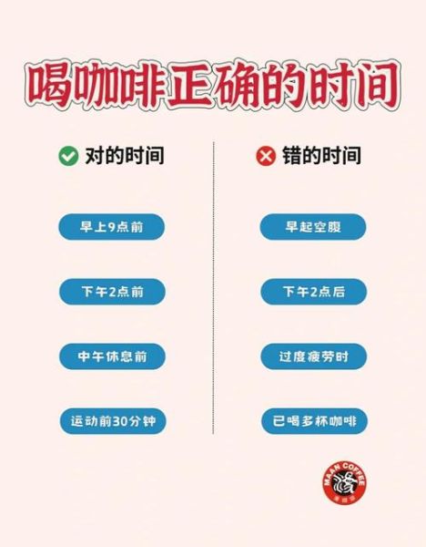 喝咖啡的最佳时间是什么时候_咖啡的好处与坏处-第2张图片-山城妙识