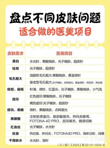 全身美白医美项目有哪些_全身美白做一次多少钱-第1张图片-山城妙识