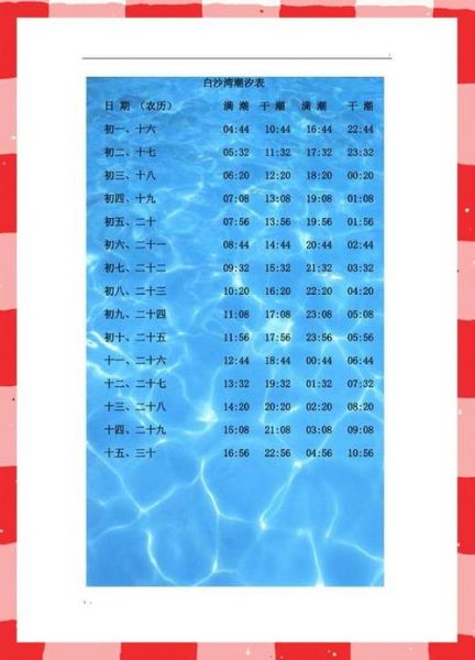 鲅鱼圈潮汐表今天几点退潮_鲅鱼圈赶海最佳时间-第2张图片-山城妙识