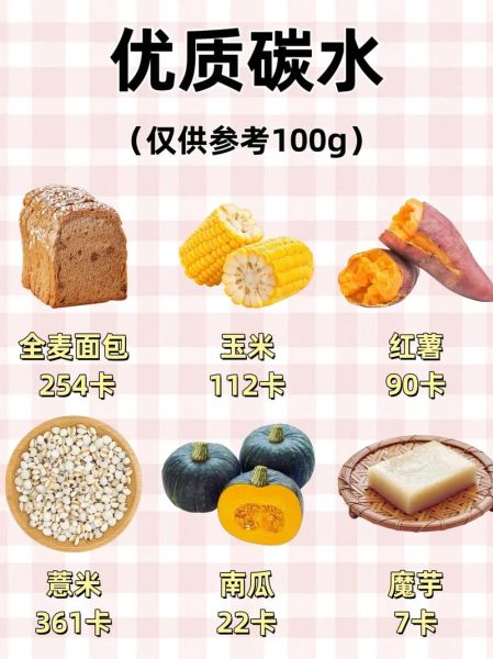 碳水化合物食物有哪些减肥_低碳水食物清单-第2张图片-山城妙识