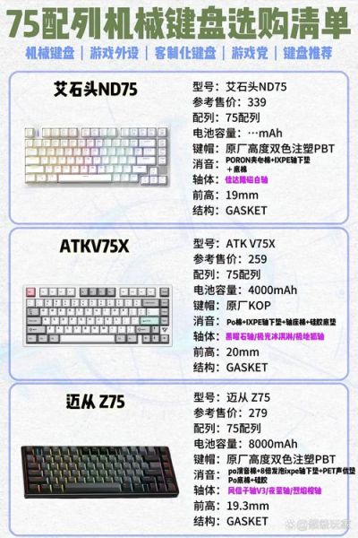 cherry机械键盘轴体区别_cherry轴哪个适合打游戏-第1张图片-山城妙识