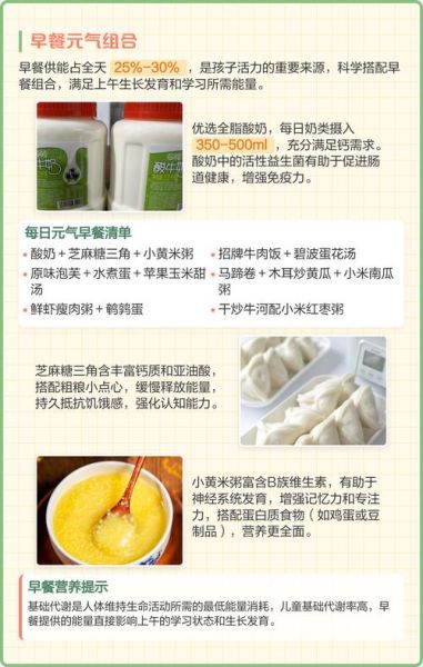 幼儿园一周食谱怎么搭配_家长如何看懂营养表-第3张图片-山城妙识 幼儿园一周食谱怎么搭配_家长如何看懂营养表-第3张图片-山城妙识