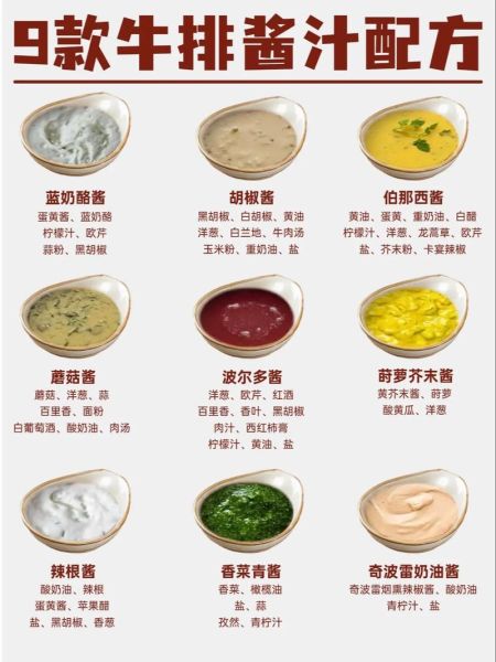 自制牛排怎么做好吃_牛排腌制多久最嫩-第3张图片-山城妙识