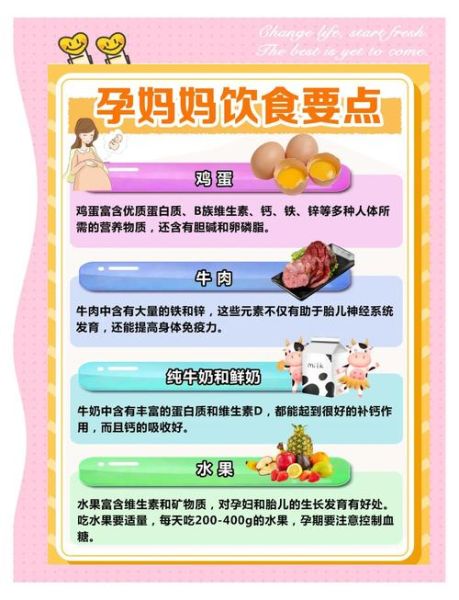 孕妇营养食谱书籍推荐_孕期饮食注意事项-第1张图片-山城妙识 孕妇营养食谱书籍推荐_孕期饮食注意事项-第1张图片-山城妙识