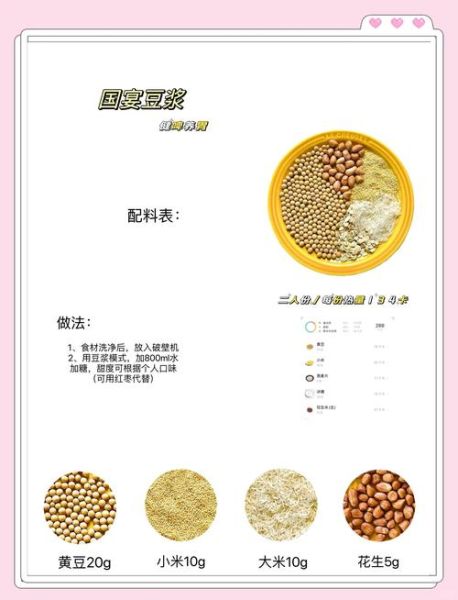 补气血早餐食谱一周安排_气血虚早餐吃什么好-第2张图片-山城妙识