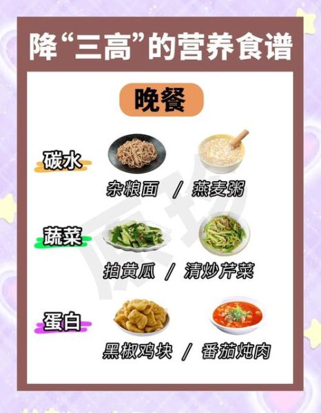 三高人群适合吃什么_高血压高血糖高血脂饮食指南-第3张图片-山城妙识