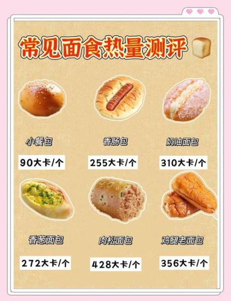 土司面包热量_一片多少卡路里-第2张图片-山城妙识 土司面包热量_一片多少卡路里-第2张图片-山城妙识