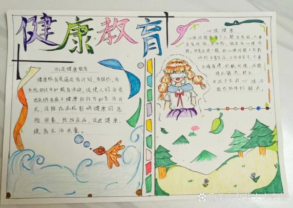 健康知识手抄报内容写什么_手抄报版面怎么设计-第1张图片-山城妙识