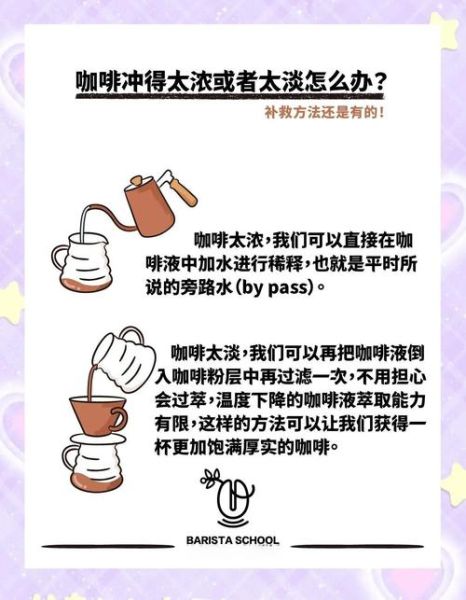 手冲咖啡水温多少合适_手冲咖啡粉水比例是多少-第3张图片-山城妙识 手冲咖啡水温多少合适_手冲咖啡粉水比例是多少-第3张图片-山城妙识