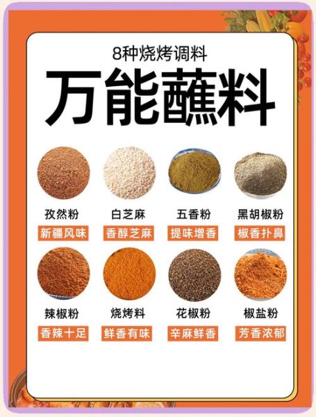 烧烤香料配方有哪些_烧烤调料怎么配才好吃-第2张图片-山城妙识 烧烤香料配方有哪些_烧烤调料怎么配才好吃-第2张图片-山城妙识