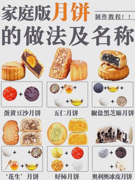 月饼怎么做_月饼的做法步骤详解-第2张图片-山城妙识