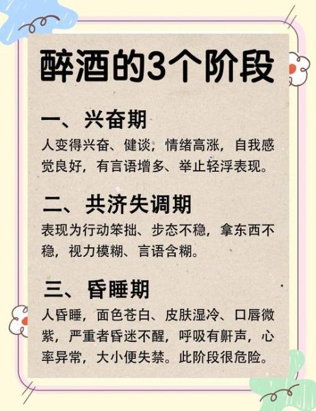 酒喝多了怎么快速解酒_解酒喝什么最有效-第2张图片-山城妙识