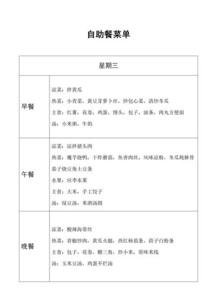 员工餐菜单表怎么搭配_员工餐一周菜谱如何设计-第3张图片-山城妙识