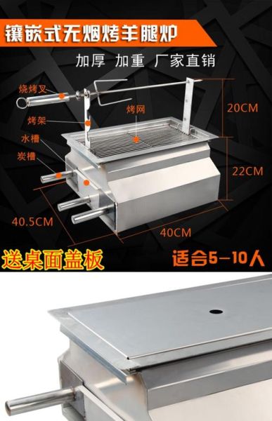 烤串炉子多少钱一台_家用烤串炉子怎么选-第2张图片-山城妙识