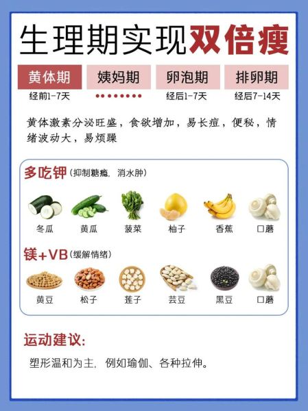 生理期减肥3天瘦6斤靠谱吗_具体怎么做-第1张图片-山城妙识