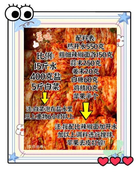 辣白菜怎么腌制才脆_正宗韩式泡菜做法-第2张图片-山城妙识 辣白菜怎么腌制才脆_正宗韩式泡菜做法-第2张图片-山城妙识