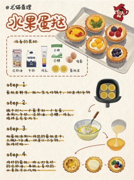 烤箱做蛋挞怎么做_蛋挞的做法烤箱温度时间-第3张图片-山城妙识