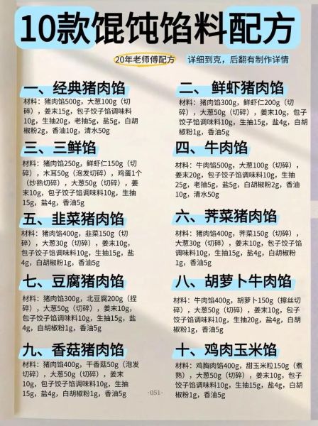 馄饨馅怎么调才好吃_馄饨馅配料比例-第1张图片-山城妙识