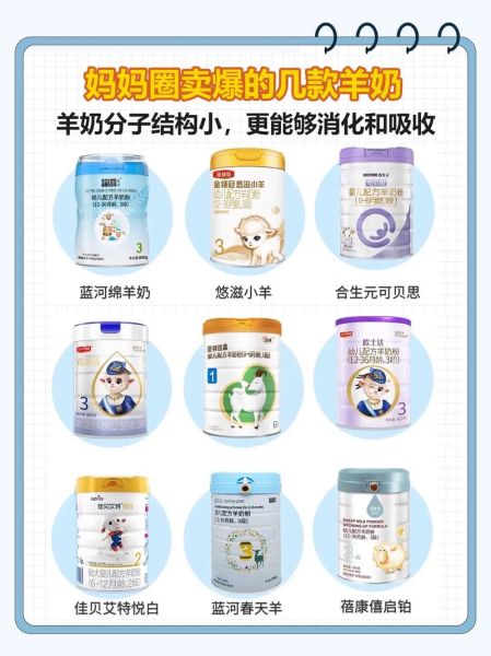羊奶粉排行榜前十位有哪些_哪款更适合宝宝-第2张图片-山城妙识