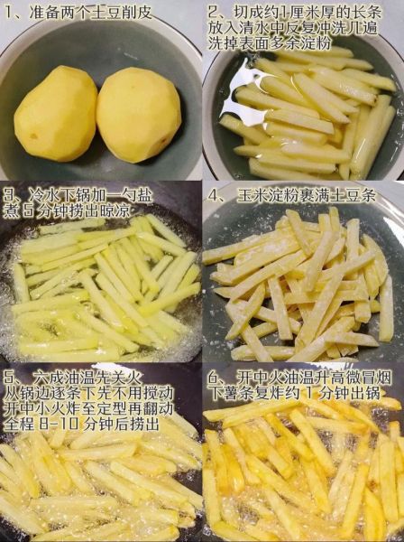大薯条怎么炸才脆_大薯条用什么土豆最好-第1张图片-山城妙识
