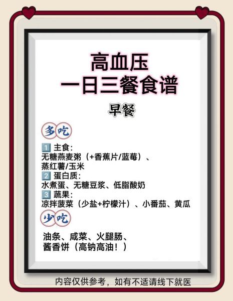 高血压饮食禁忌有哪些_高血压一日三餐怎么吃-第2张图片-山城妙识