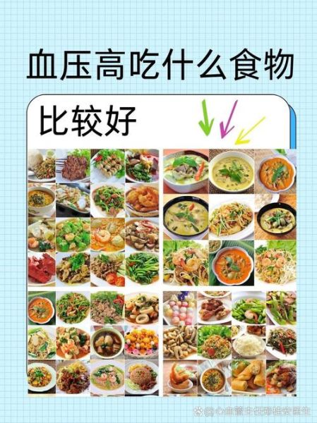 高血压饮食禁忌有哪些_高血压一日三餐怎么吃-第3张图片-山城妙识