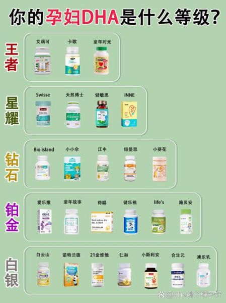 富含dha的食物有哪些_孕妇补dha吃什么好-第2张图片-山城妙识 富含dha的食物有哪些_孕妇补dha吃什么好-第2张图片-山城妙识