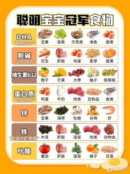 吃什么食物补脑_学生补脑增强记忆力吃什么-第1张图片-山城妙识