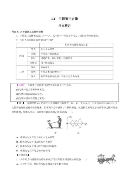 作用力与反作用力_牛顿第三定律是什么-第2张图片-山城妙识 作用力与反作用力_牛顿第三定律是什么-第2张图片-山城妙识
